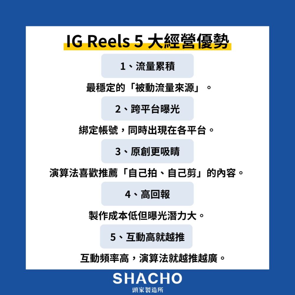 IG Reels 是什麼？Reels 長度、IG 短影音教學、6 大爆紅技巧一次看懂